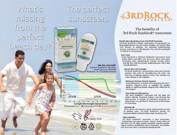 3rd Rock Sunblock | Natural Chemical Free Sunscreen – 3rd Rock Essentials